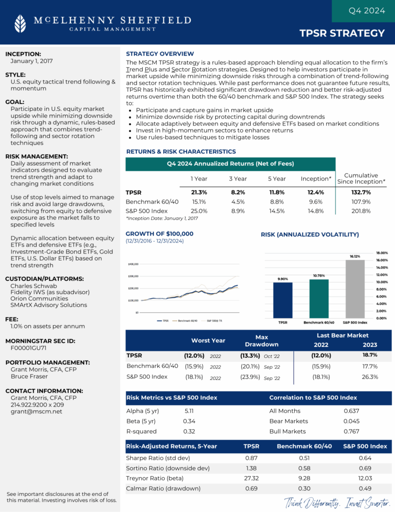 MSCM TPSR - McElhenny Sheffield Capital Management