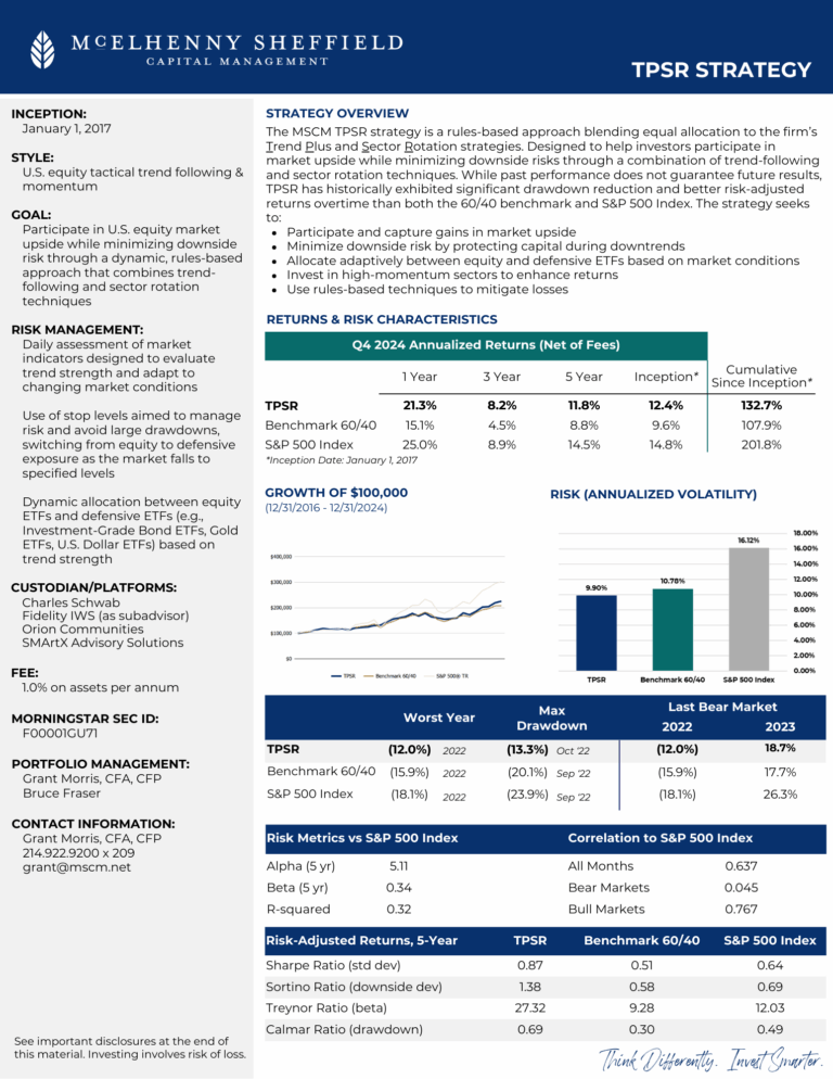 MSCM TPSR - McElhenny Sheffield Capital Management