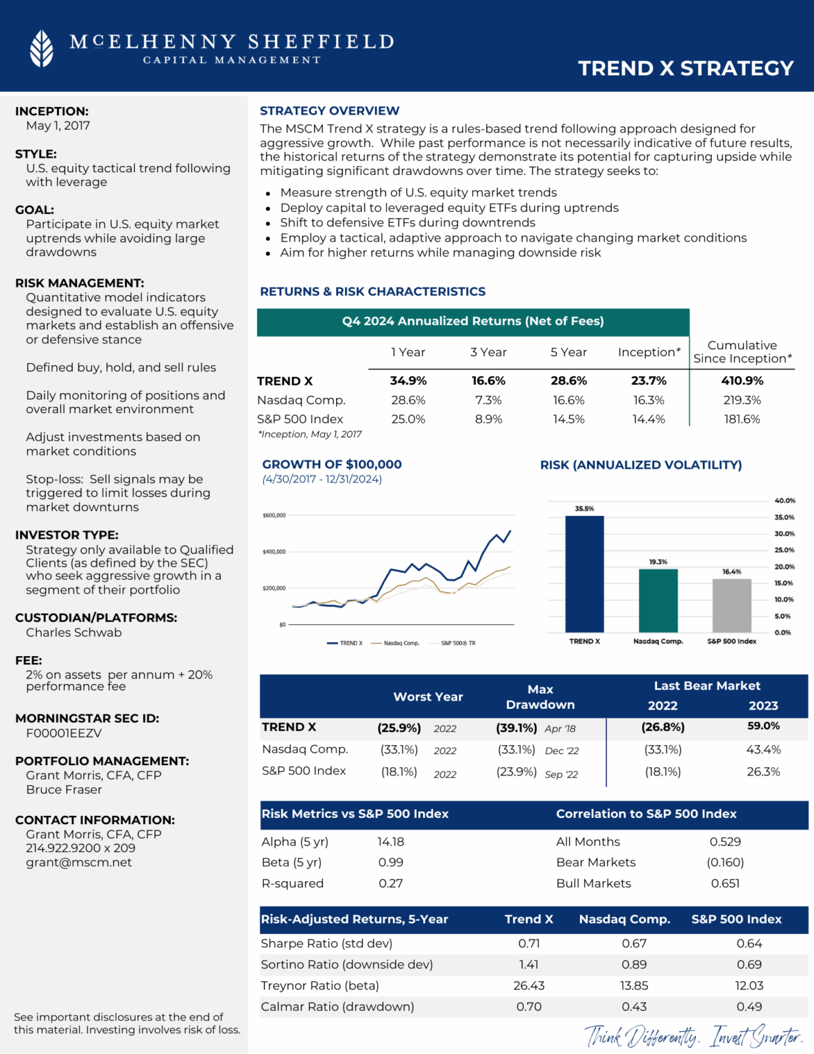 MSCM Trend X - McElhenny Sheffield Capital Management